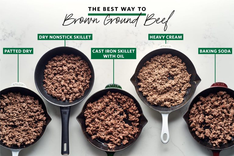 How to Easily Break Up Ground Beef for Better Texture and Flavor